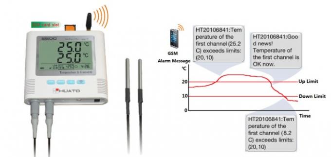 PT100 Temperature Gsm Temperature Sensor , Sms Data Logger With Calibration Certificate