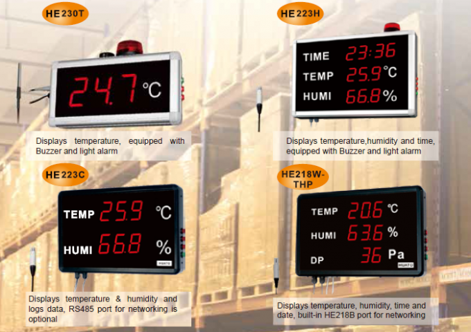 Workshop Room Temperature Display , Large Display Thermometer With ...