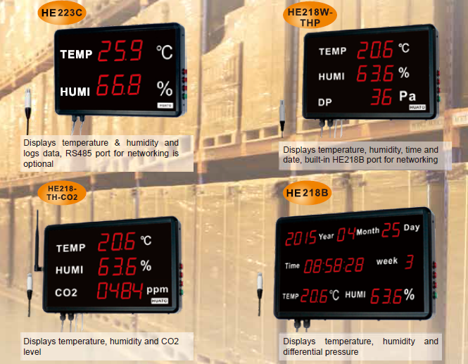 Warehouse Large Display Digital Thermometer Wireless Wifi Monitor With ...