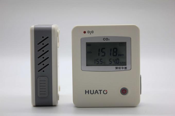 Temperature Humidity Monitor Recorder CO2 Data Logger With Original ...