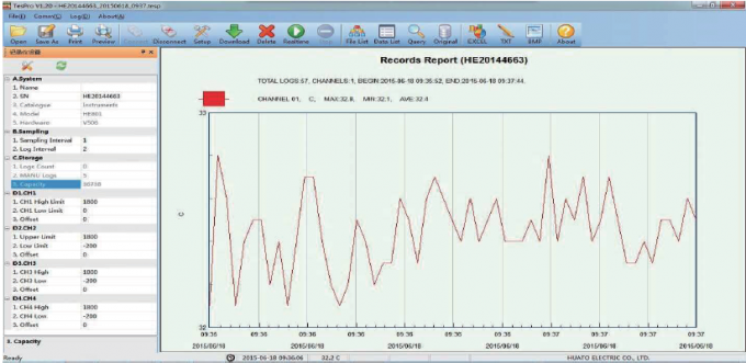 Huato Usb Temperature Data Logger For Medical Cooler Box Easy Operation